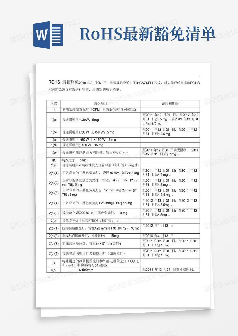 rohs最新豁免清单Word模板下载_编号lmjyrxbw_熊猫办公