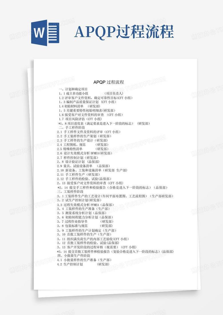 apqp过程流程Word模板下载_编号lnmrxegw_熊猫办公