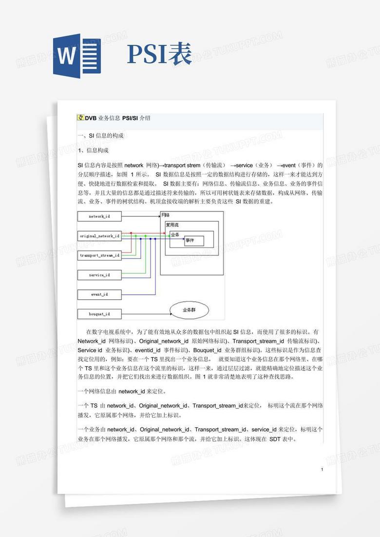 psi表Word模板下载_编号qjxmndkk_熊猫办公