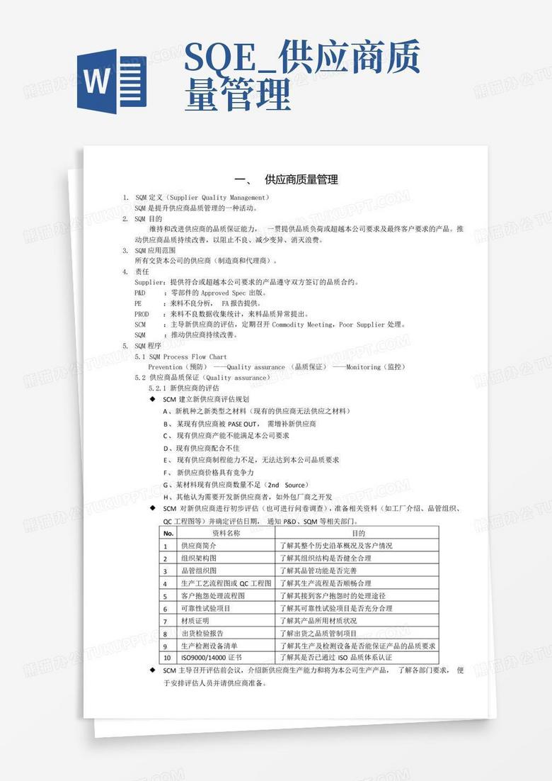 sqe_供应商质量管理Word模板下载_编号lvrbbxgo_熊猫办公
