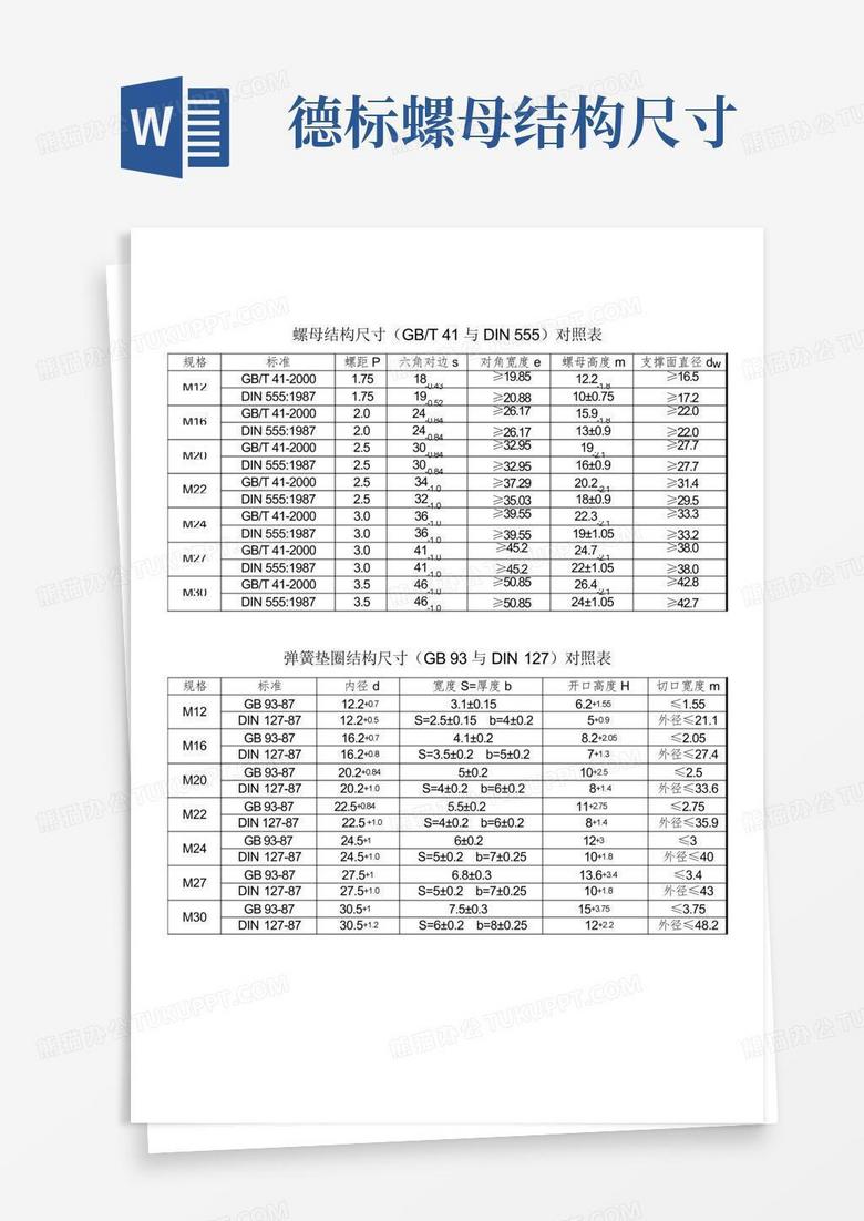 德标螺母结构尺寸Word模板下载_编号qxgypmwa_熊猫办公