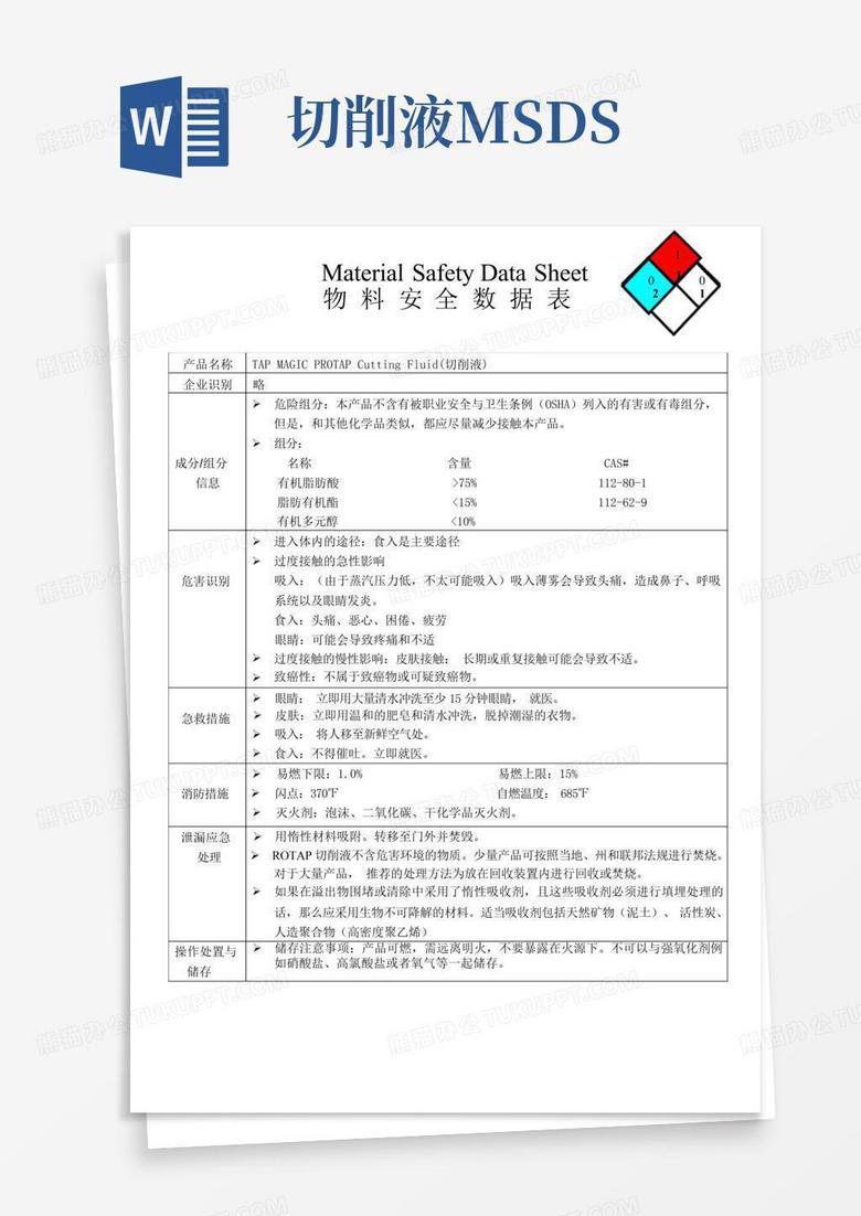 切削液msdsWord模板下载_编号lpkyzjme_熊猫办公