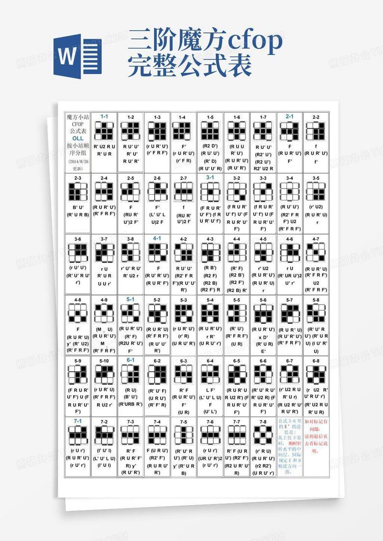三阶魔方cfop完整公式表Word模板下载_编号qbyekedg_熊猫办公