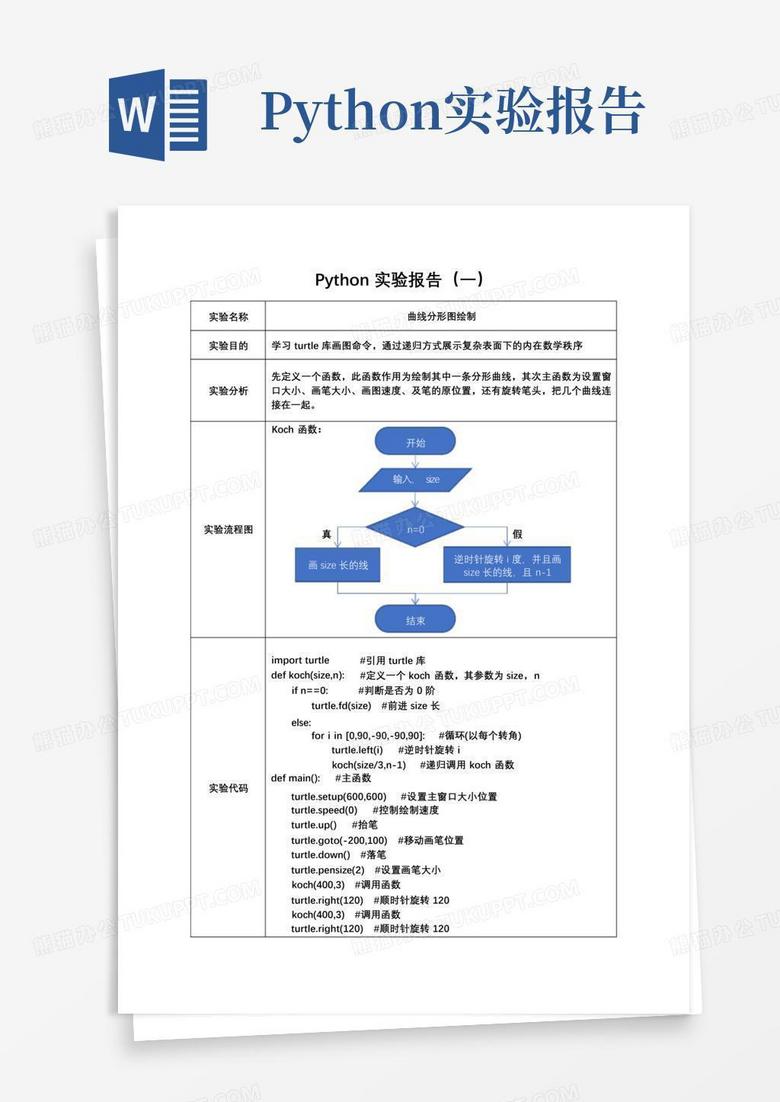 Python实验报告word模板下载 编号qjjebger 熊猫办公