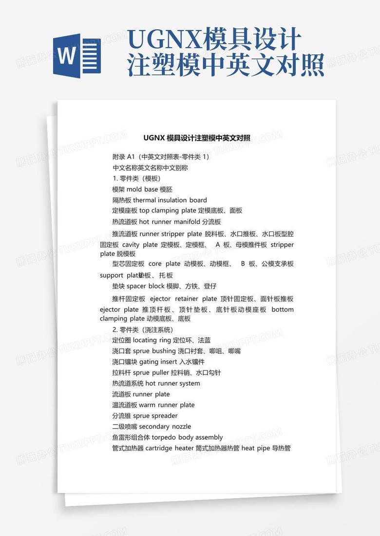 ugnx模具设计注塑模中英文对照Word模板下载_编号lxgebypx_熊猫办公