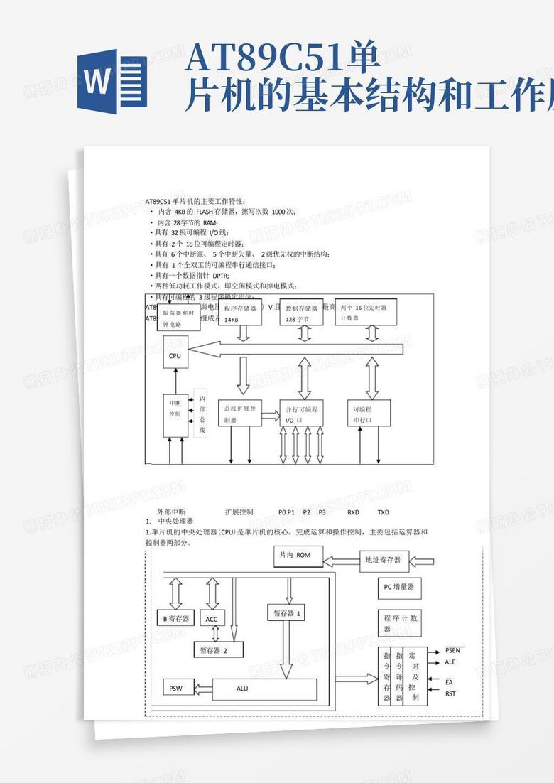 at89c51单片机的基本结构和工作原理Word模板下载_编号lwjgkora_熊猫办公