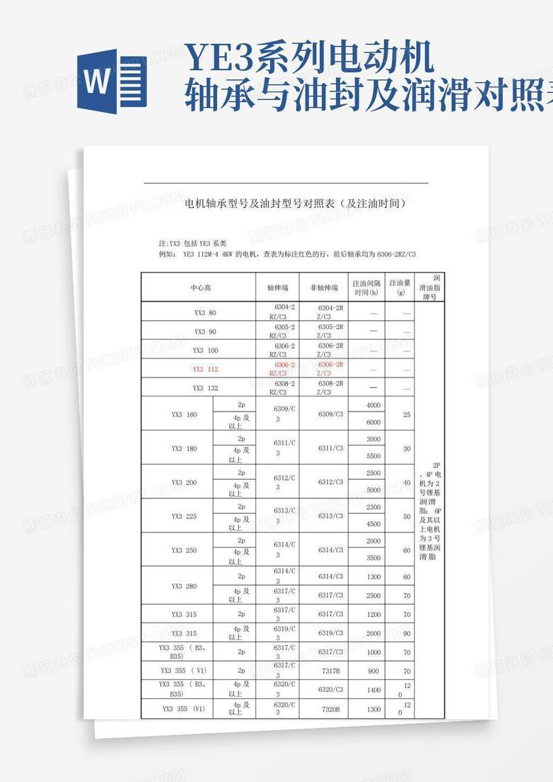 ye3系列电动机轴承与油封及润滑对照表Word模板下载_编号qaanopog_熊猫办公