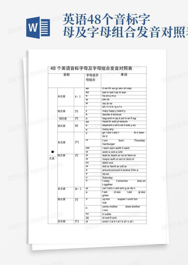 英语48个音标字母及字母组合发音对照表Word模板下载_编号ldyzxkbb_熊猫办公