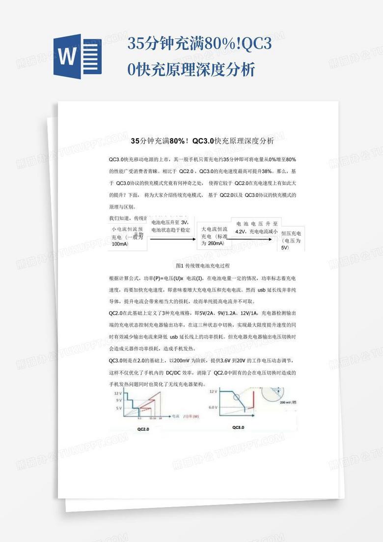 35分钟充满80%!qc3.0快充原理深度分析Word模板下载_编号qvgkrwdy_熊猫办公