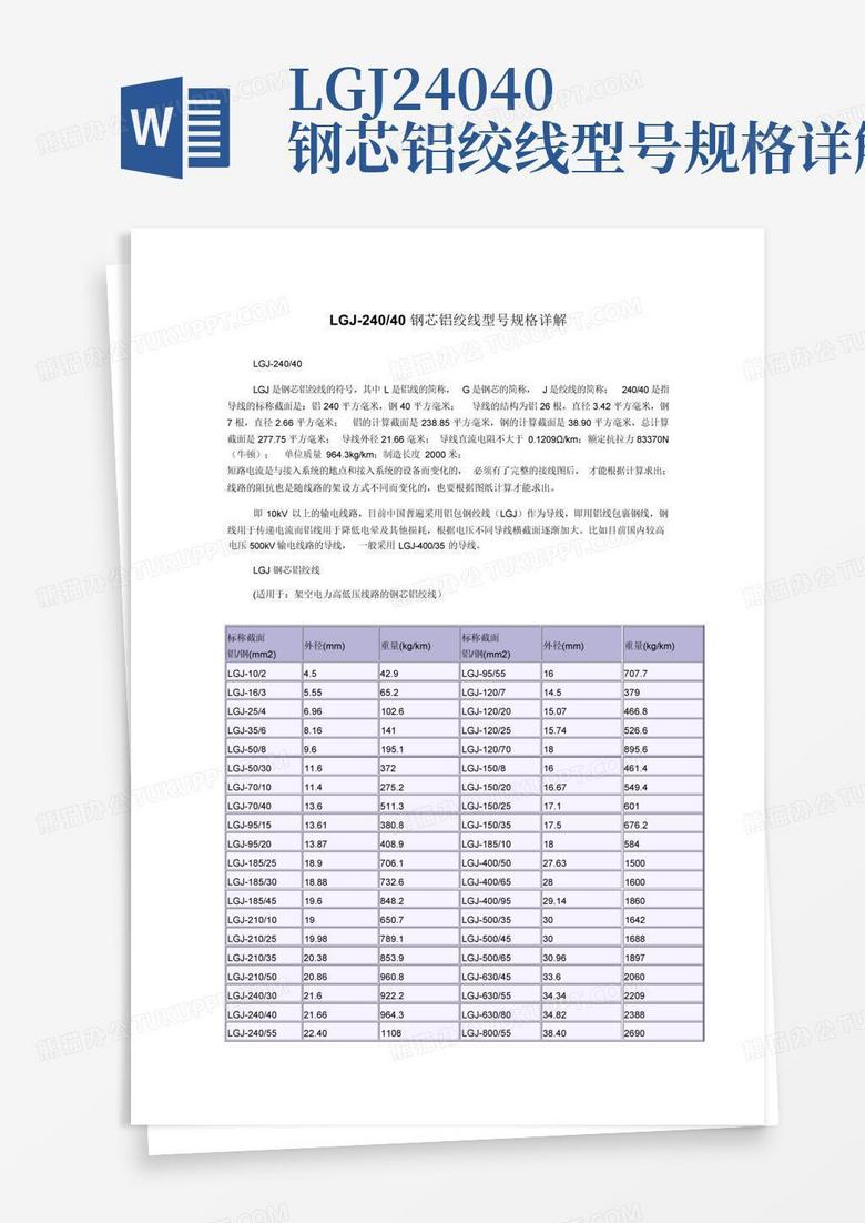 lgj-24040钢芯铝绞线型号规格详解Word模板下载_编号qyvrpdam_熊猫办公