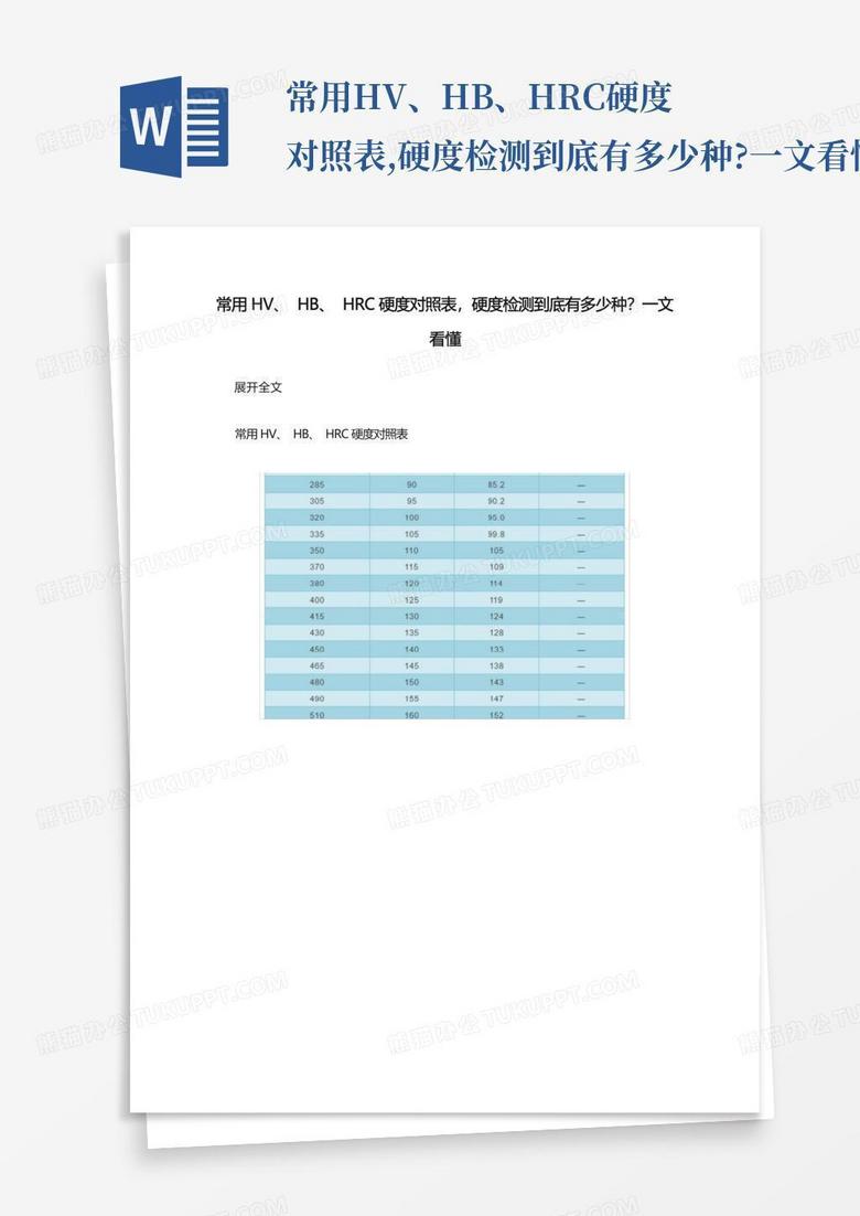 常用hv、hb、hrc硬度对照表,硬度检测到底有多少种?一文看懂Word模板下载_编号lzzvxjyy_熊猫办公