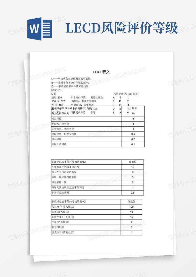 lecd风险评价等级Word模板下载_编号qmjkjbva_熊猫办公