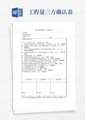 工程量确认清单Word模板下载_熊猫办公