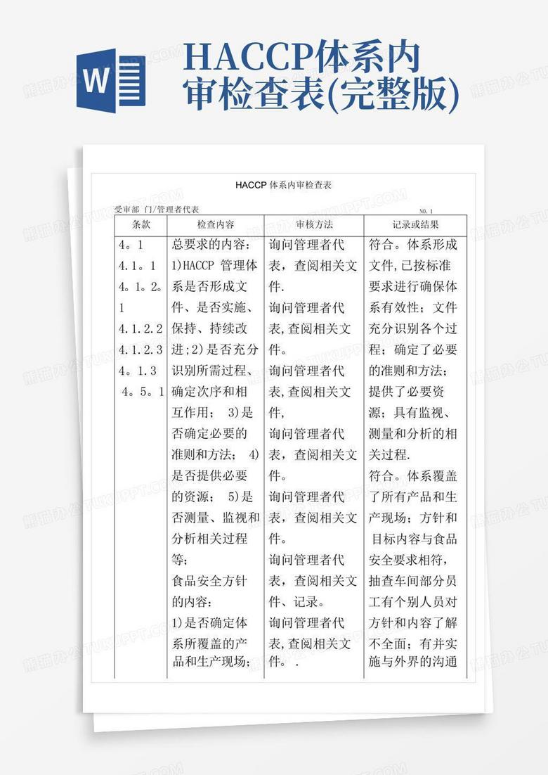 haccp体系内审检查表(完整版)Word模板下载_编号qvrwdoyr_熊猫办公