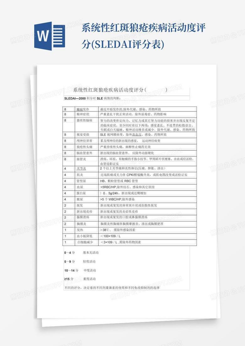 系统性红斑狼疮疾病活动度评分(sledai评分表)Word模板下载_编号lynprgka_熊猫办公