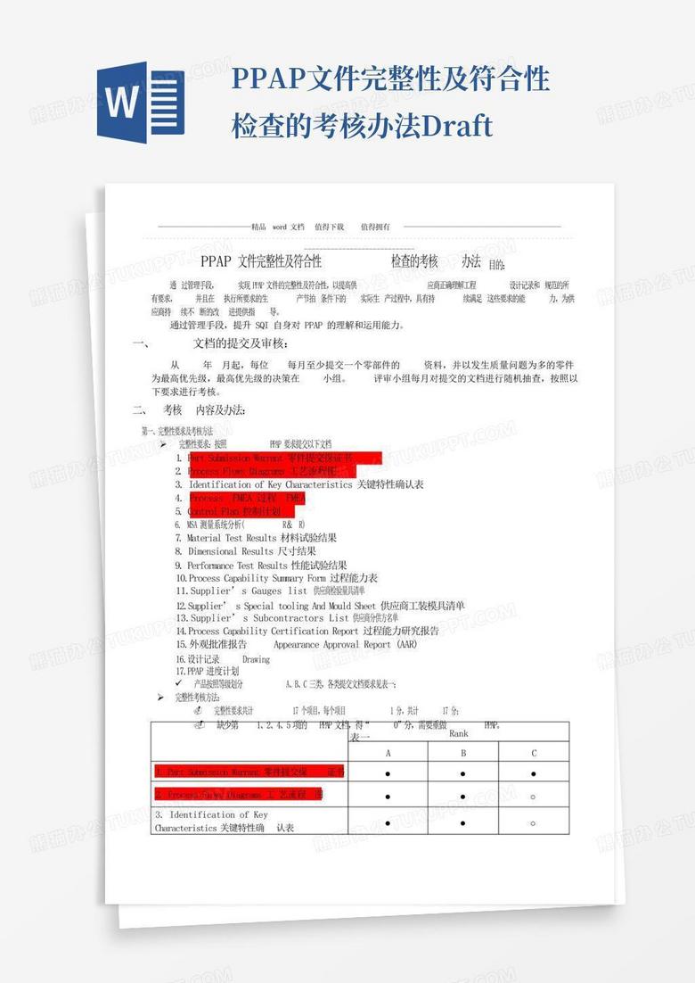 ppap文件完整性及符合性检查的考核办法draftWord模板下载_编号qjxbkpdd_熊猫办公