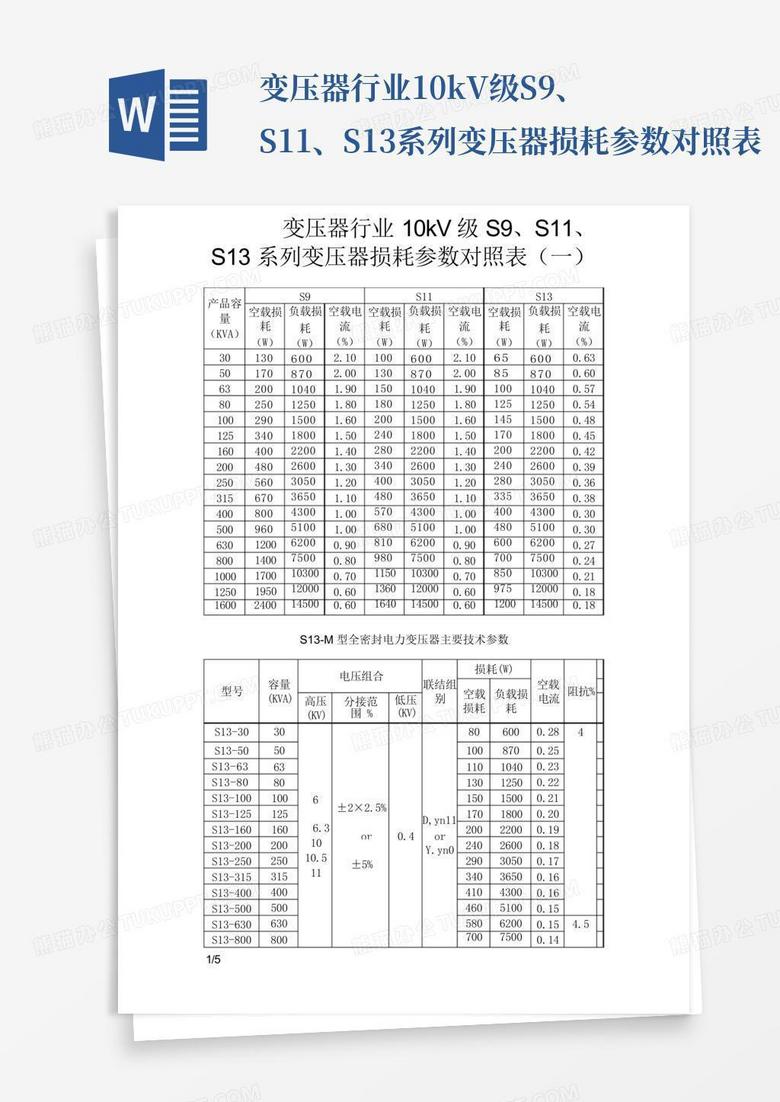 变压器行业10kv级s9、s11、s13系列变压器损耗参数对照表Word模板下载_编号lbrjyegb_熊猫办公