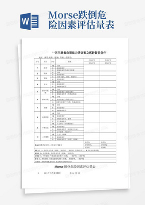 morse跌倒危险因素评估量表Word模板下载_编号qxmgarag_熊猫办公
