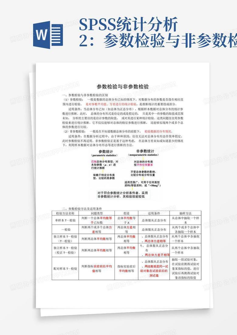 Spss统计分析2:参数检验与非参数检验word模板下载编号qrbzrygy熊猫办公