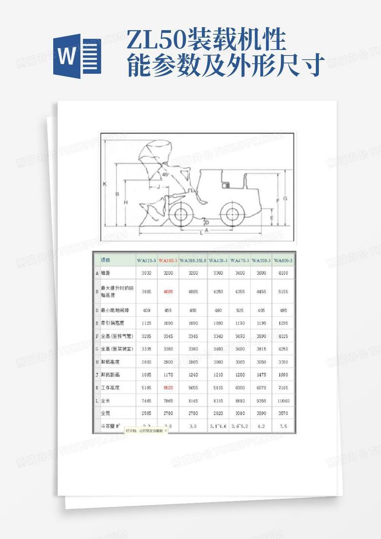 zl50装载机性能参数及外形尺寸Word模板下载_编号loooexog_熊猫办公