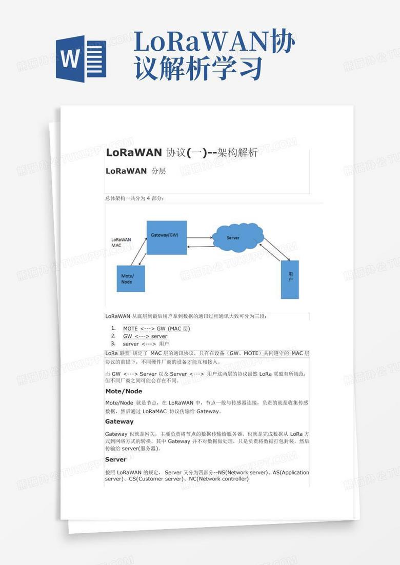 lorawan协议解析学习Word模板下载_编号lrbyovwk_熊猫办公