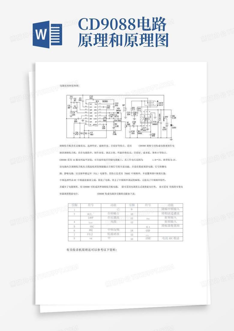 cd9088电路原理和原理图Word模板下载_编号lynyyjko_熊猫办公