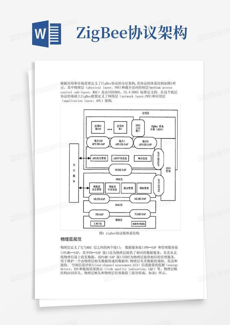 Zigbee协议架构word模板下载编号lmjrraga熊猫办公 