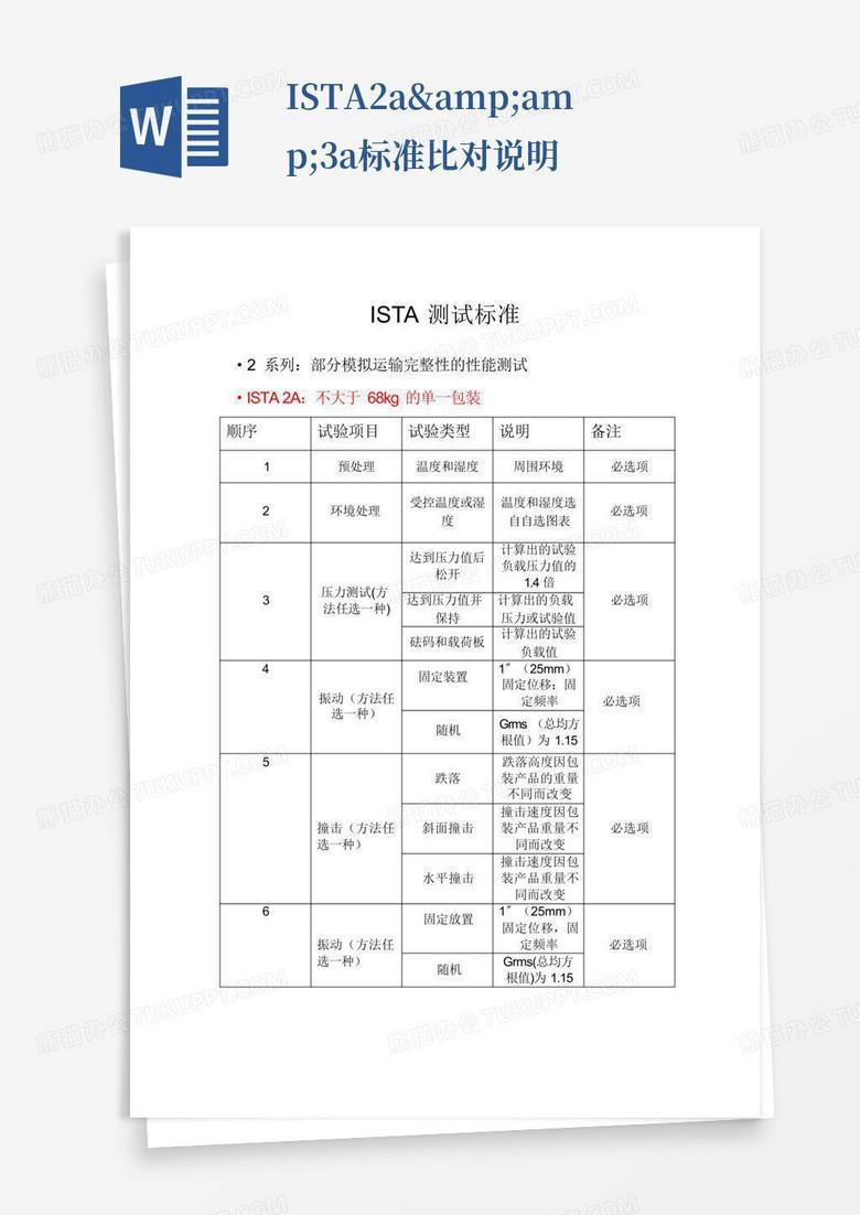 ista2a&3a标准比对说明Word模板下载_编号lynnrkpn_熊猫办公