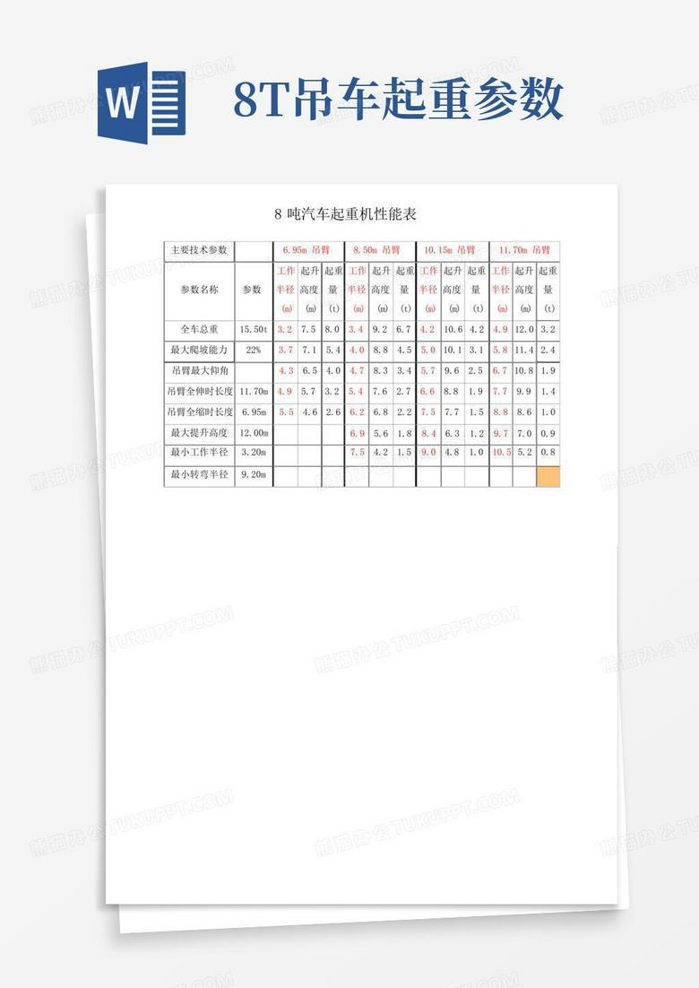 8t吊车起重参数Word模板下载_编号qrbyrxao_熊猫办公