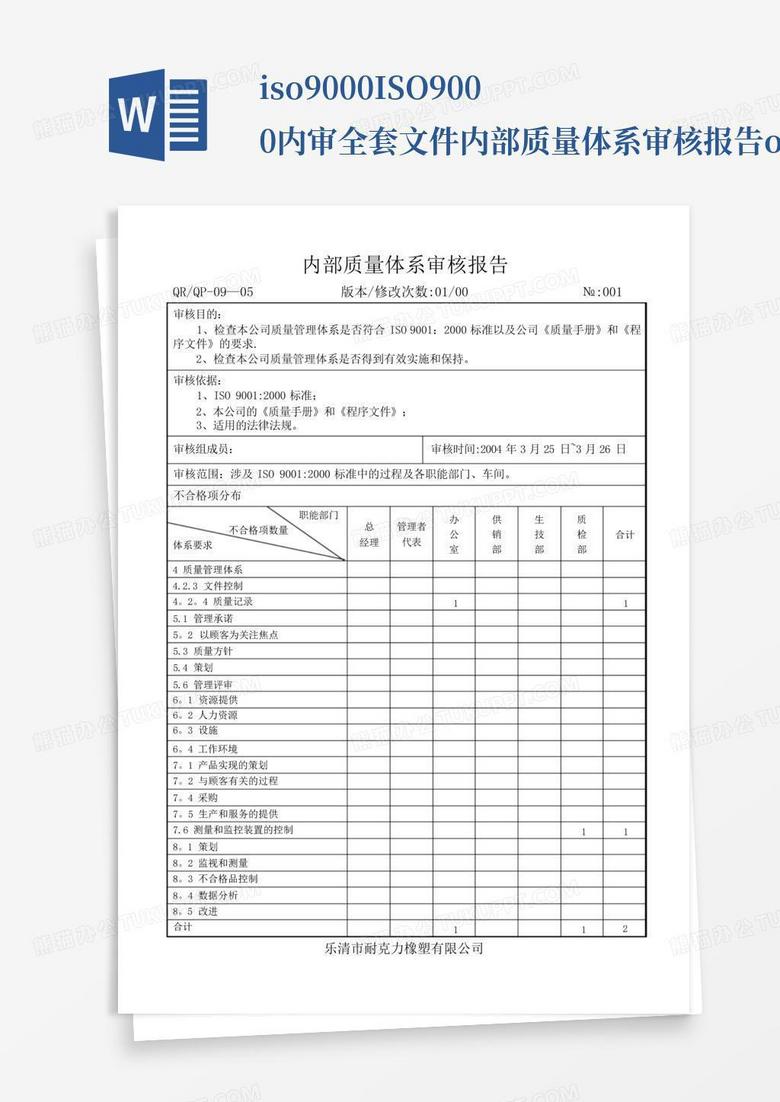iso9000iso9000内审全套文件内部质量体系审核报告okWord模板下载_编号lpzaxrnk_熊猫办公