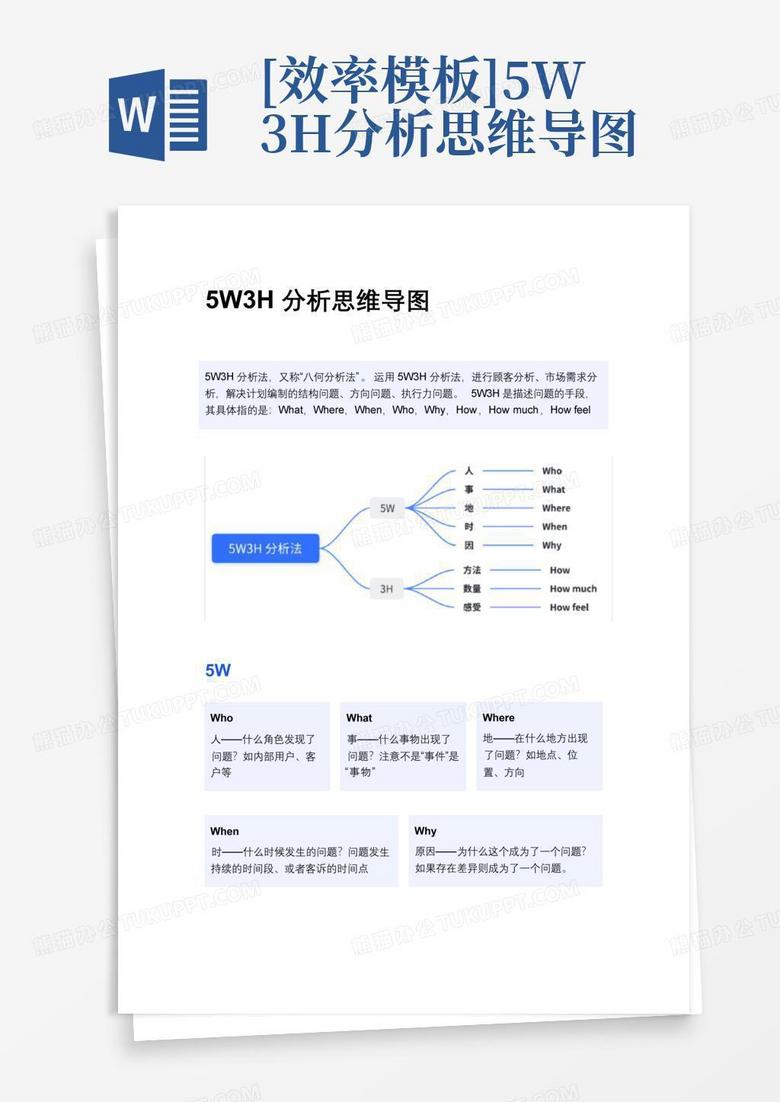 [效率]5w3h分析思维导图Word模板下载_编号qoogkzgm_熊猫办公