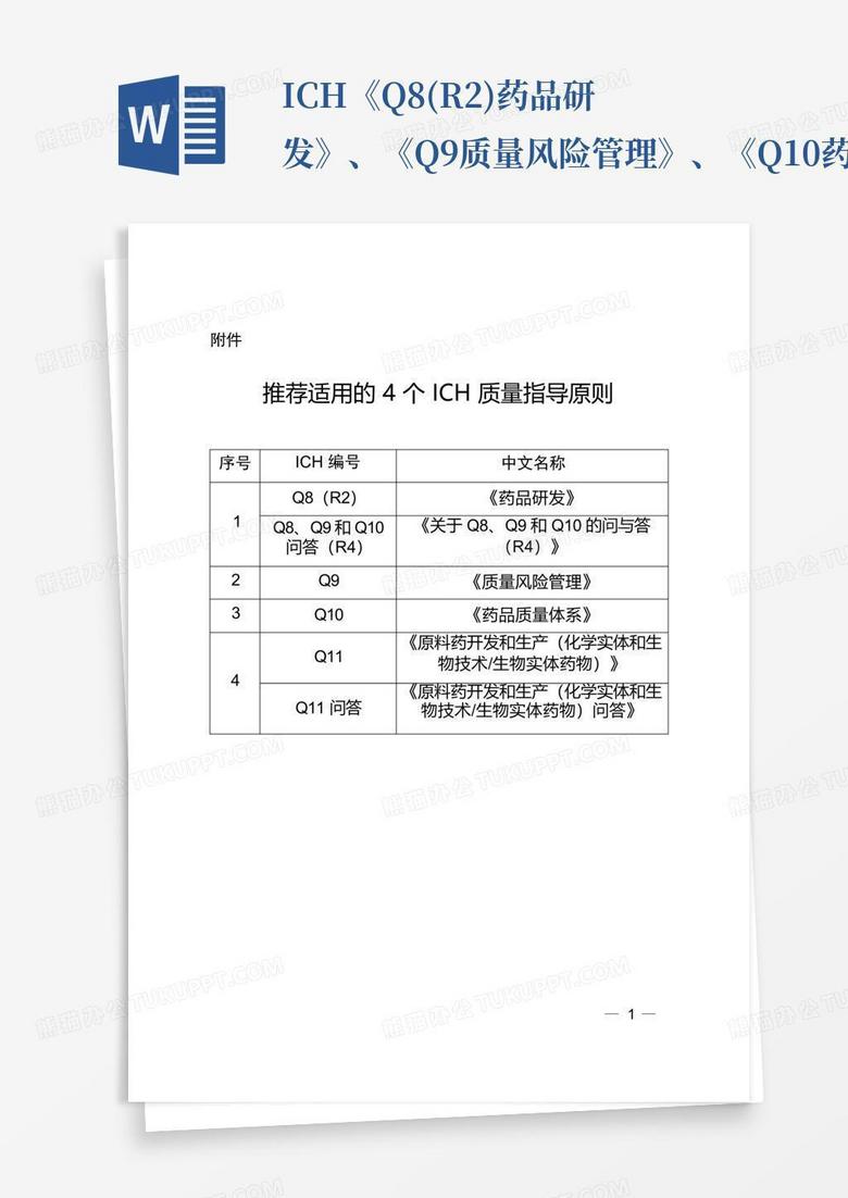 ich《q8(r2)药品研发》、《q9质量风险管理》、《q10药品质量体系...Word模板下载_编号ldmxzdoy_熊猫办公