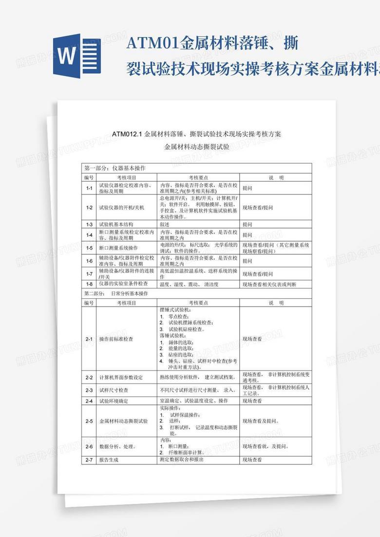 atm01金属材料落锤、撕裂试验技术现场实操考核方案金属材料动态撕裂试...Word模板下载_编号qynkyooe_熊猫办公