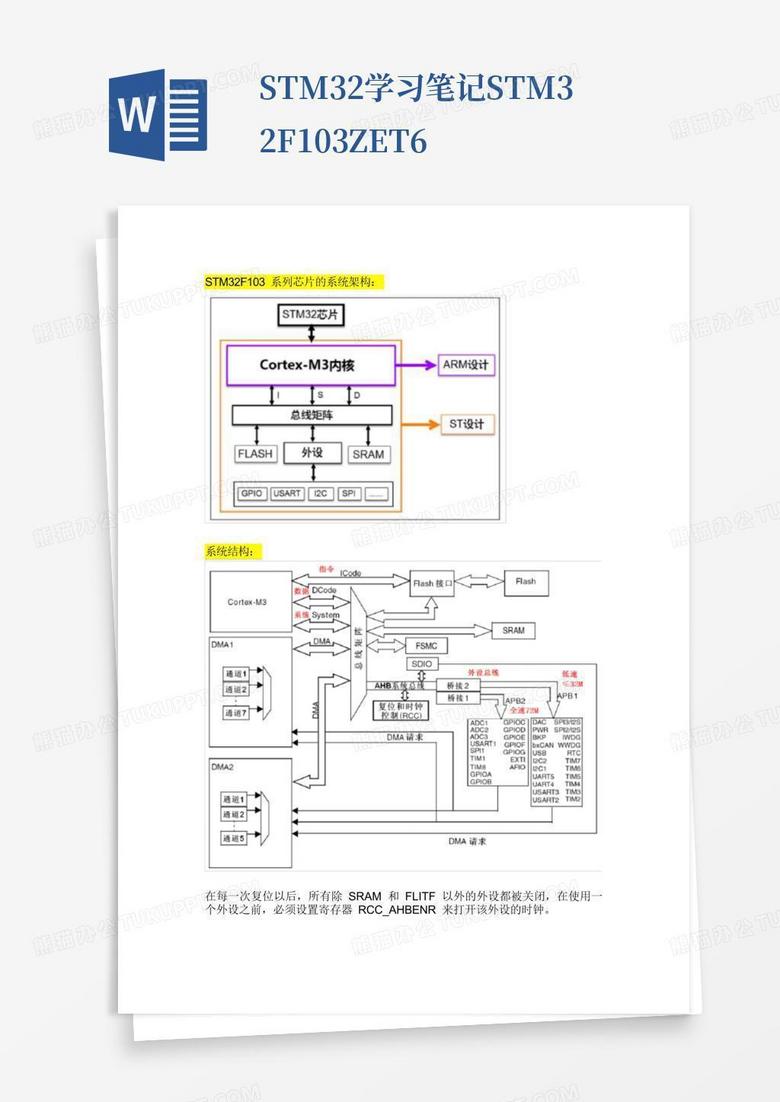 stm32学习笔记-stm32f103zet6Word模板下载_编号qeavwavw_熊猫办公