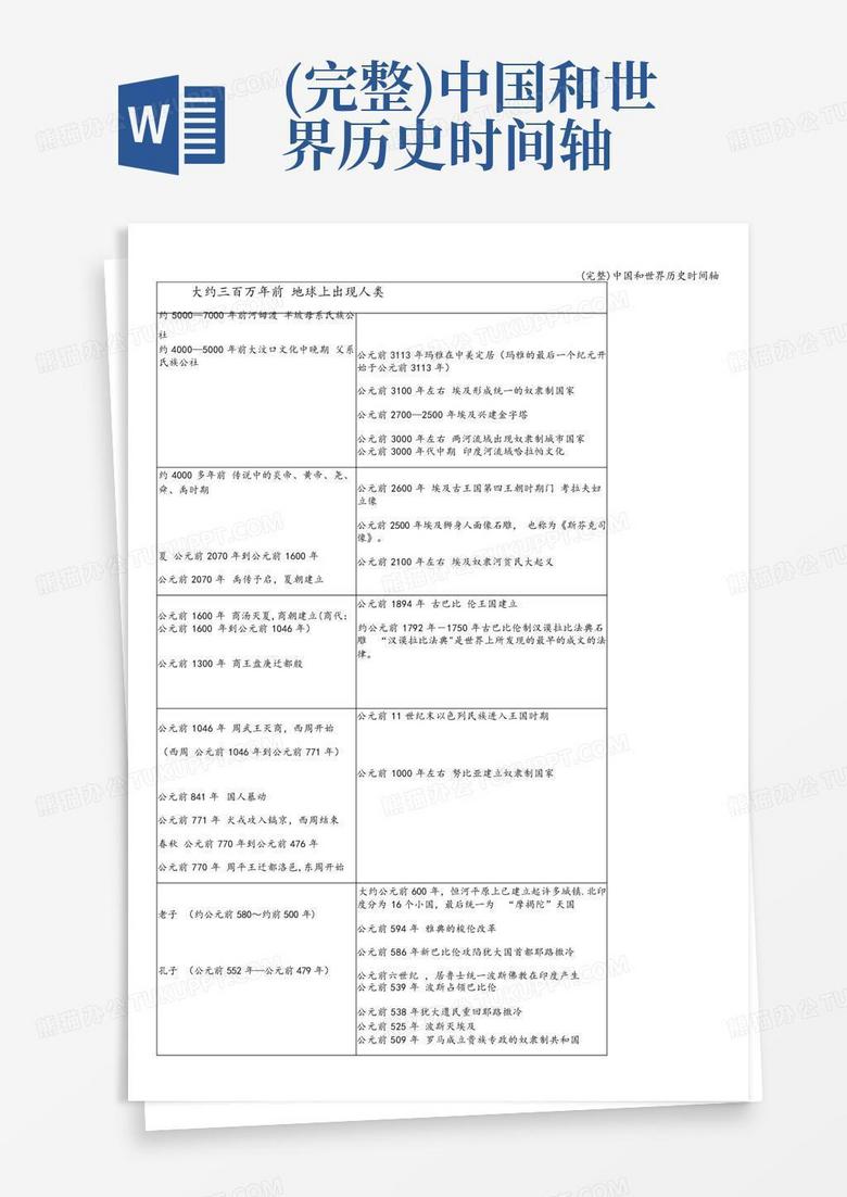 完整中国和世界历史时间轴word模板下载编号lgdvpxnv熊猫办公 