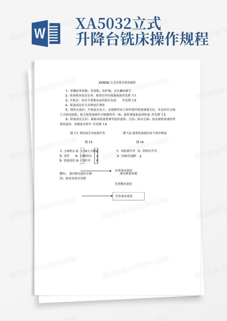 xa5032立式升降台铣床操作规程Word模板下载_编号qmbxzgjp_熊猫办公
