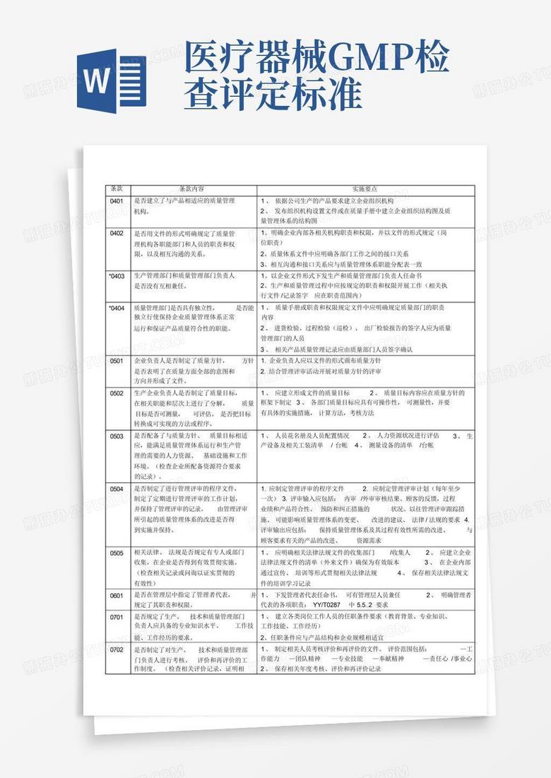 医疗器械gmp检查评定标准Word模板下载_编号qmbxamdr_熊猫办公