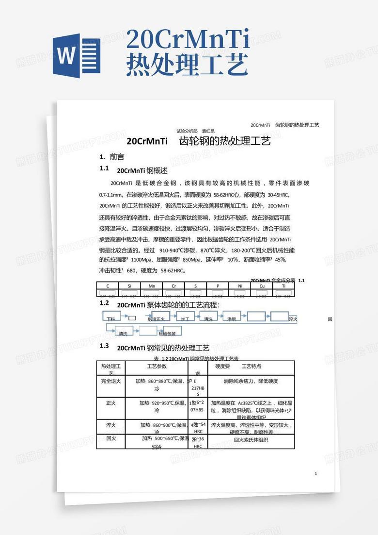 20crmnti热处理工艺Word模板下载_编号lykxaogk_熊猫办公