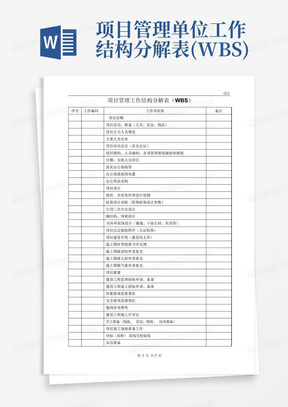 wbs表Word模板_wbs表Word模板下载_熊猫办公