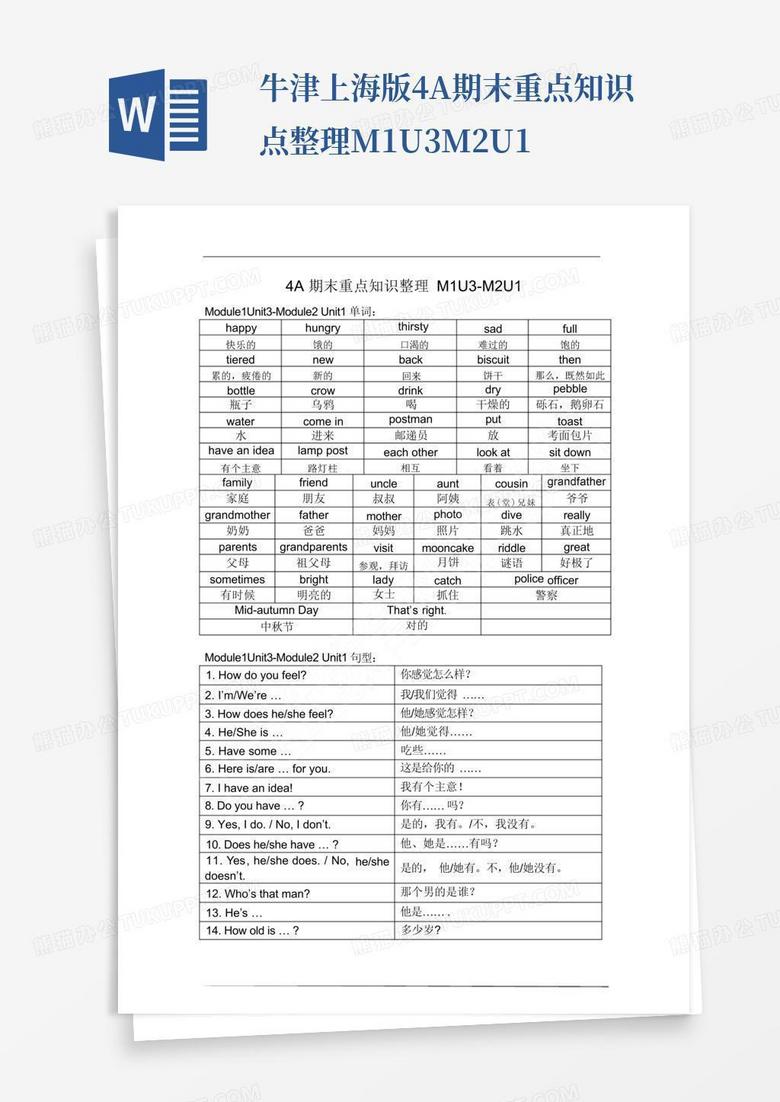 牛津上海版4a期末重点知识点整理m1u3-m2u1Word模板下载_编号lvzgdwvm_熊猫办公