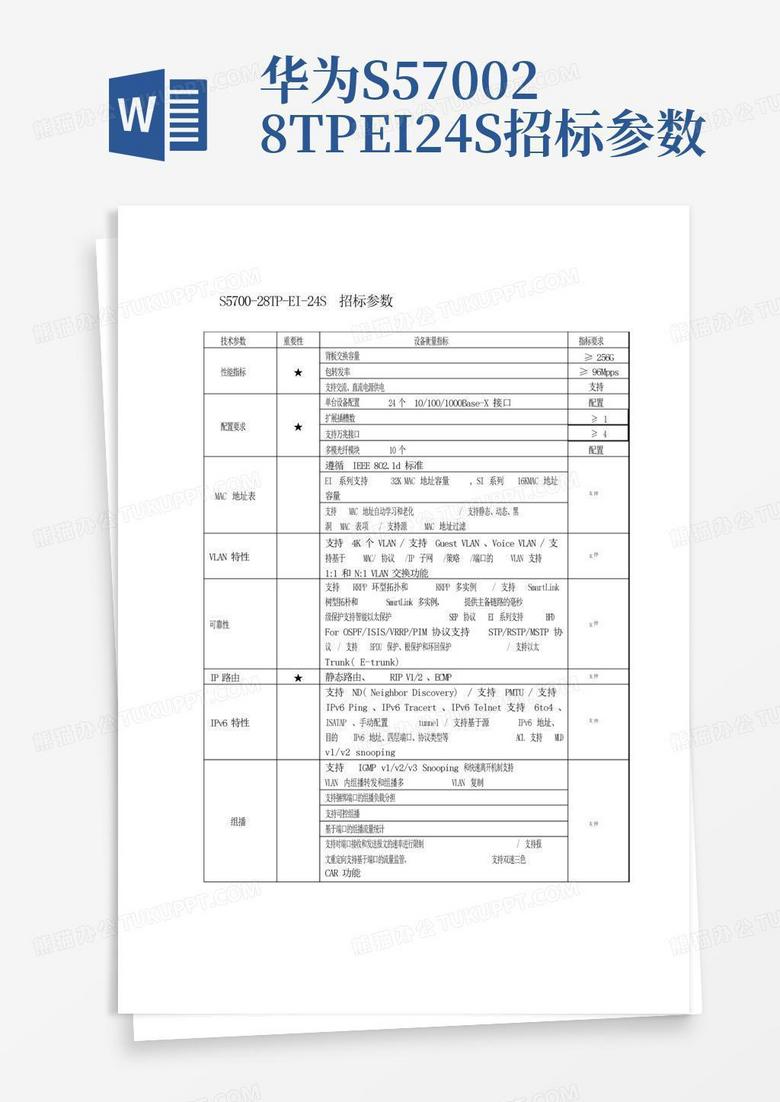 华为s5700-28tp-ei-24s招标参数Word模板下载_编号lzxezevx_熊猫办公