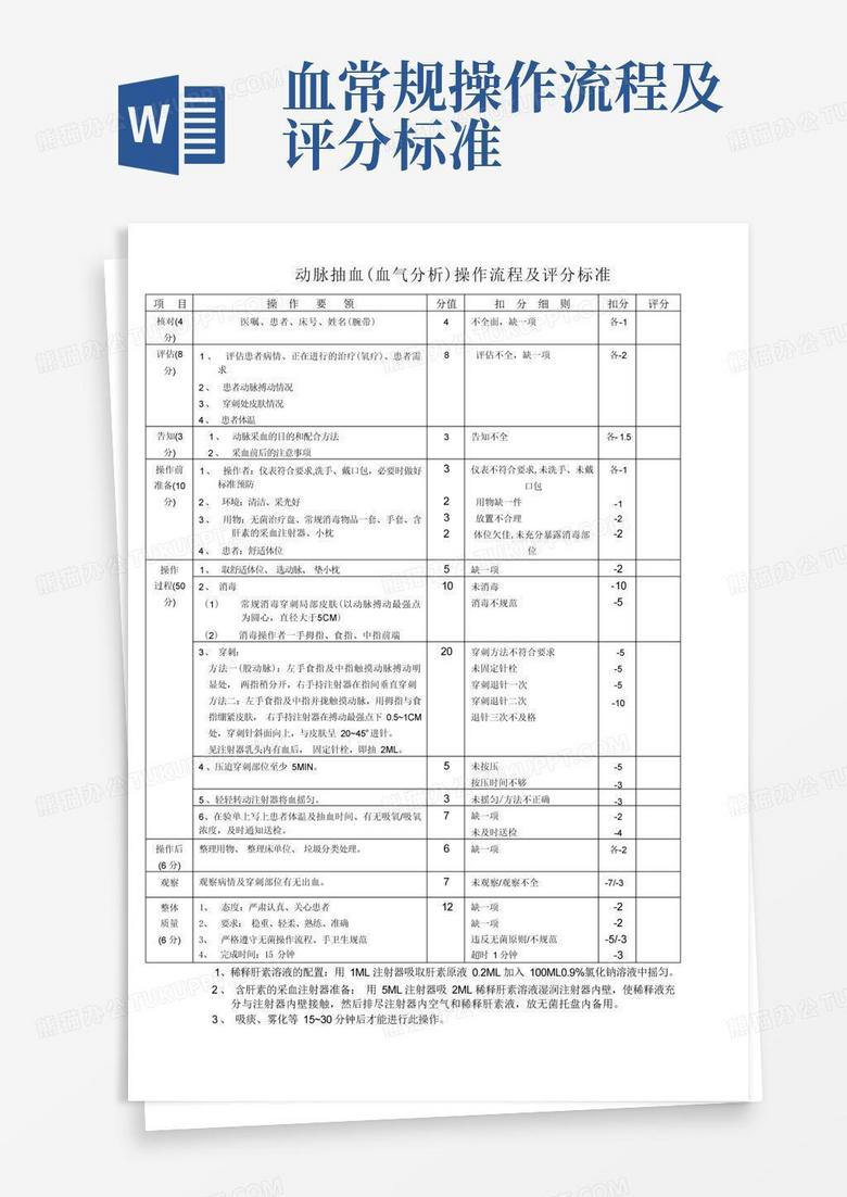 血常规操作流程及评分标准word模板下载编号ladznkxx熊猫办公