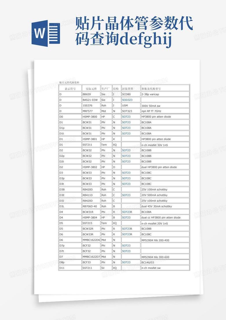 贴片晶体管参数代码查询defghijWord模板下载_编号qykdoerg_熊猫办公