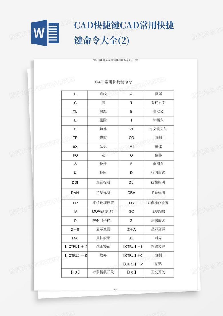 Cad快捷键cad常用快捷键命令大全2word模板下载编号loxdnenk熊猫办公