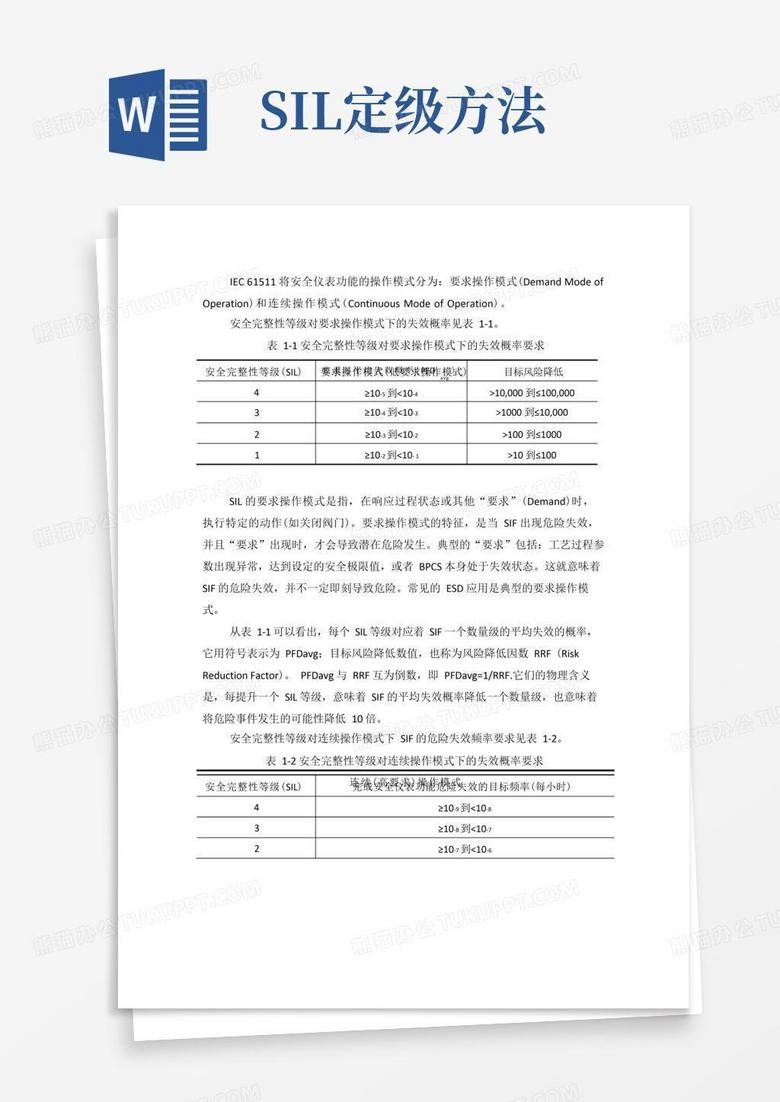 sil定级方法Word模板下载_编号qbbkmxjj_熊猫办公