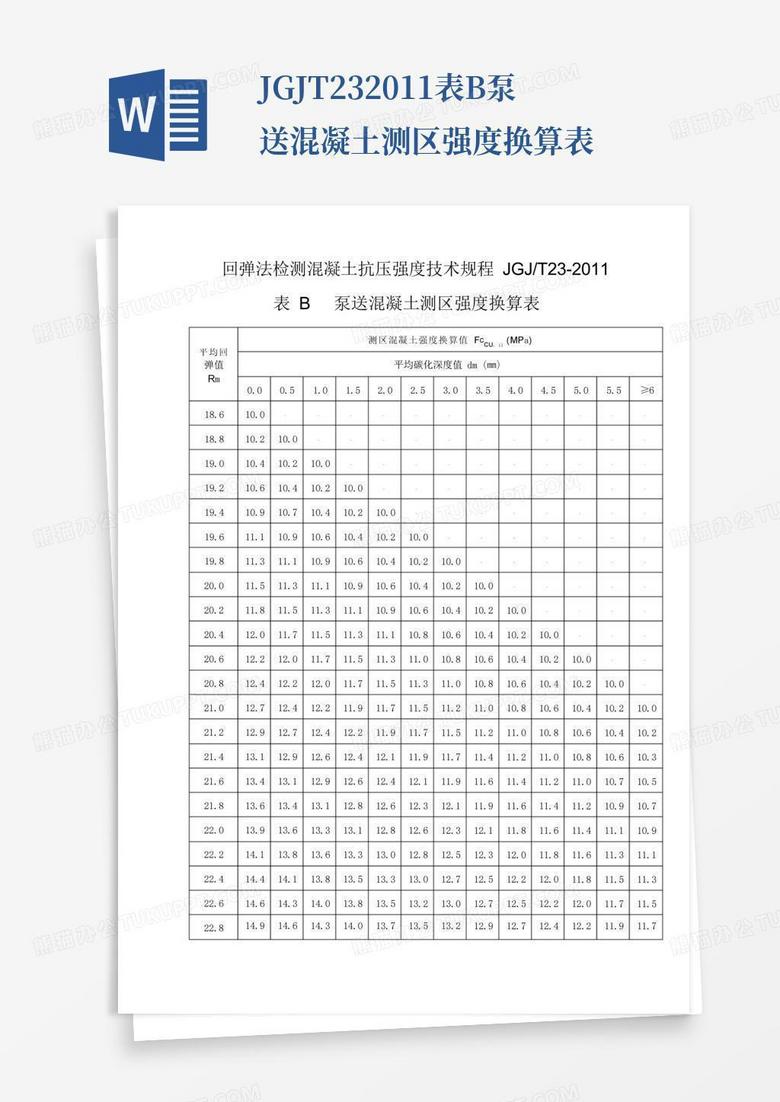 jgjt23-2011表b泵送混凝土测区强度换算表Word模板下载_编号qeajprjm_熊猫办公