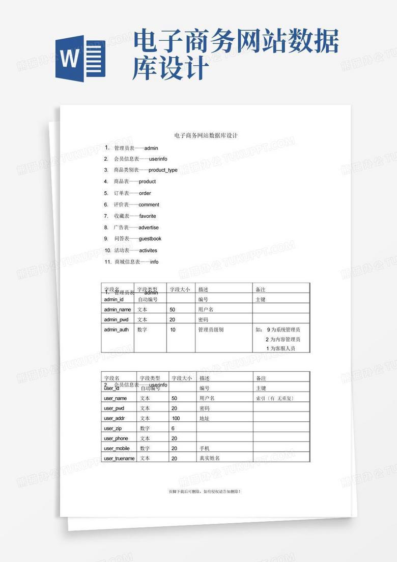 电子商务网站数据库设计word模板下载编号leagomzo熊猫办公