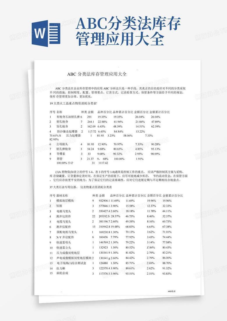 Abc分类法库存管理应用大全word模板下载 编号lxbwnxbj 熊猫办公