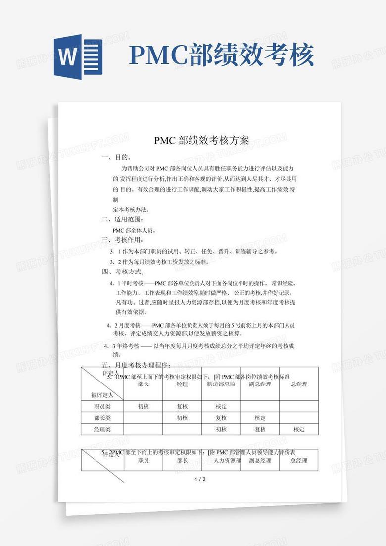pmc部绩效考核Word模板下载_编号qkzjmxrp_熊猫办公