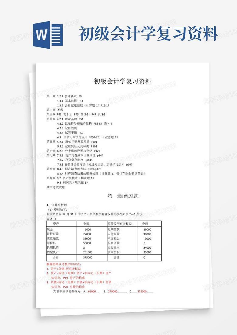 初级会计学复习资料Word模板下载_编号qxrnwzxw_熊猫办公